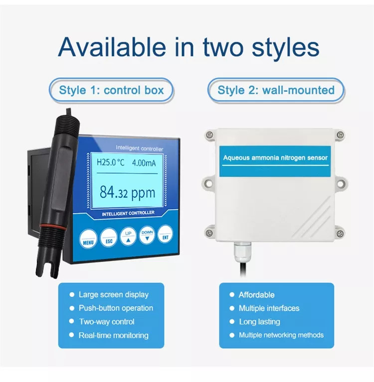 Ammonia Nitrogen Sensor - Okensensor